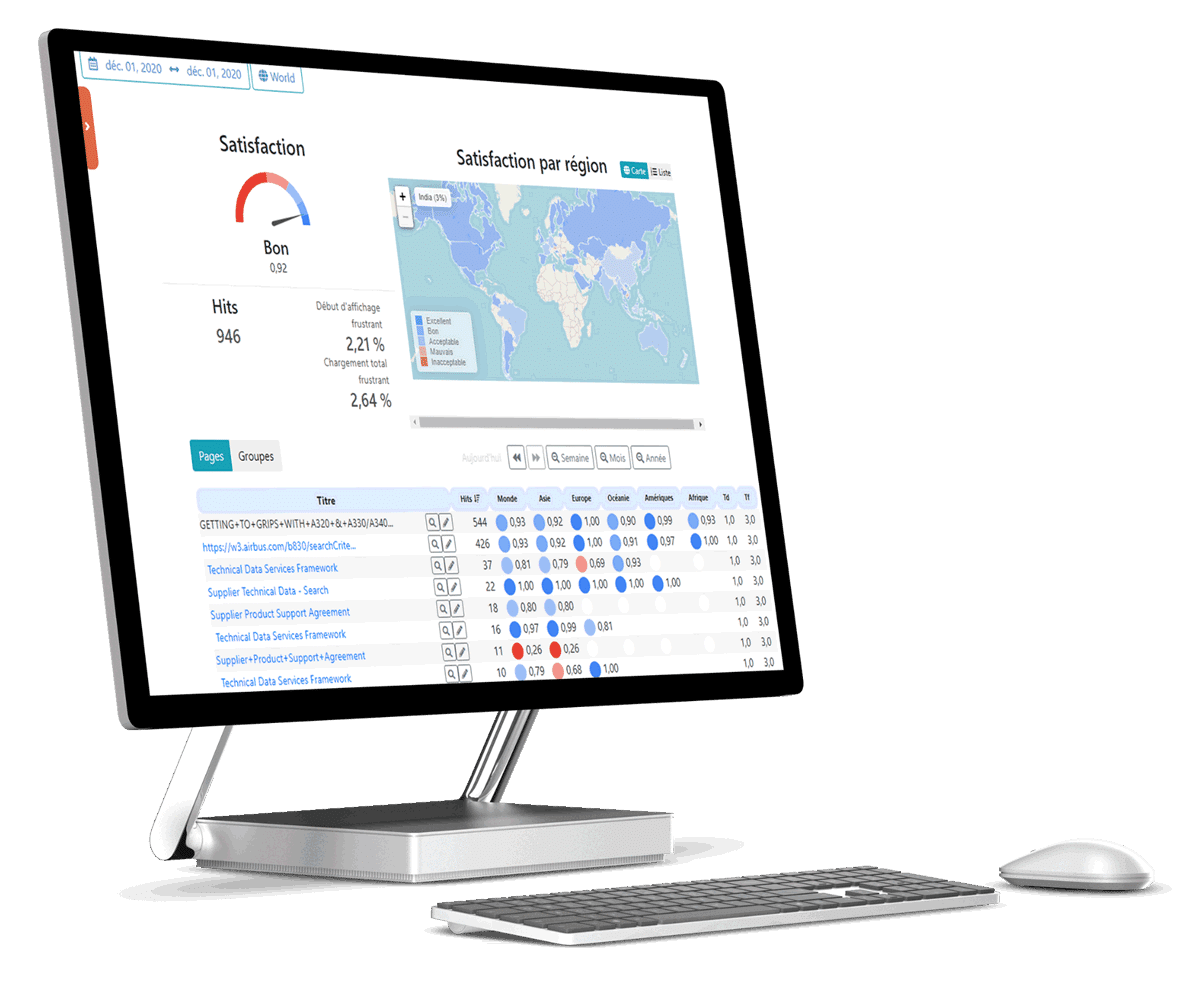 appYuser | Conversions & Digital Experience Booster