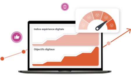 appYuser | Conversion, expérience digitale, performance web